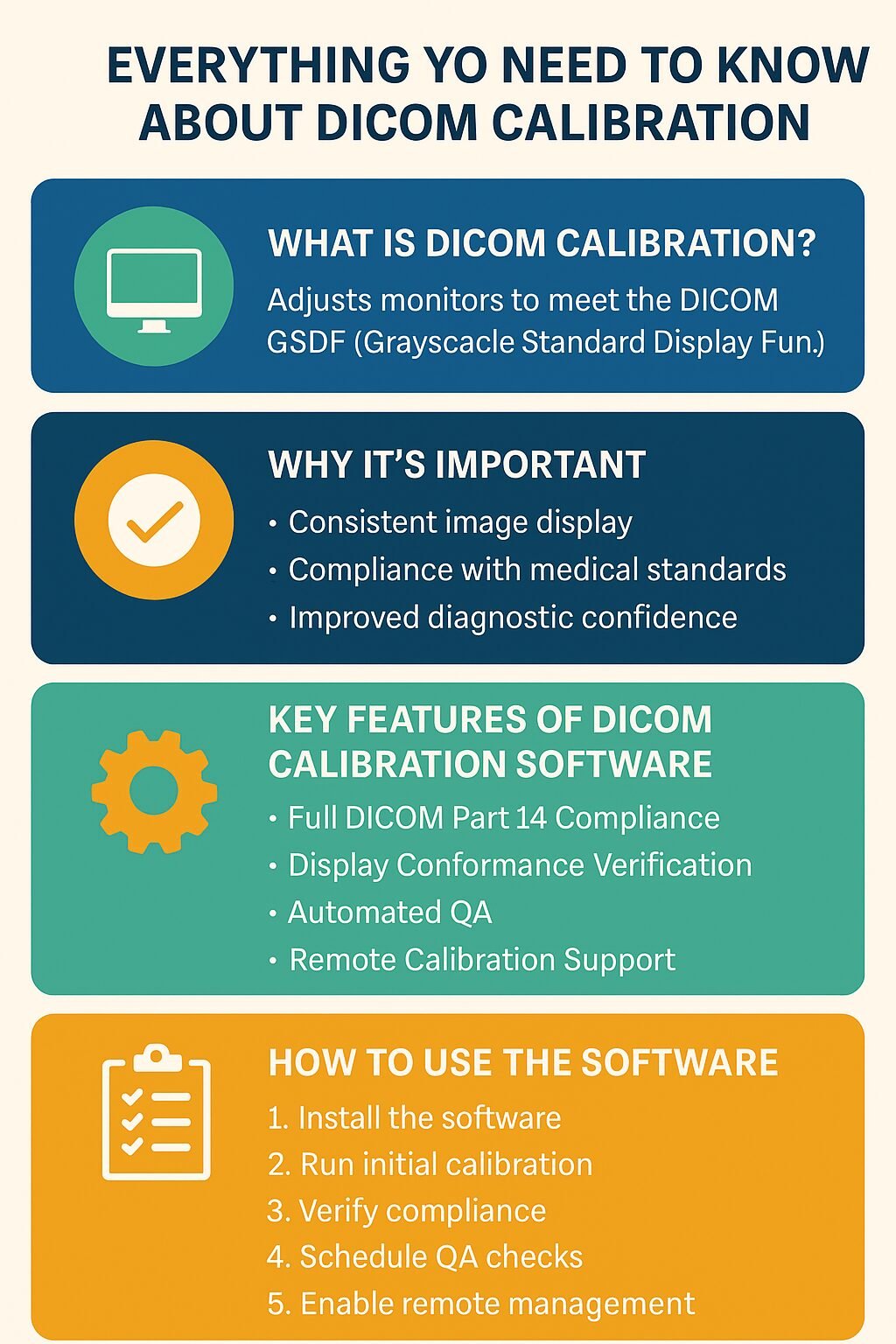 Multiple Benefits of DICOM Calibration Software